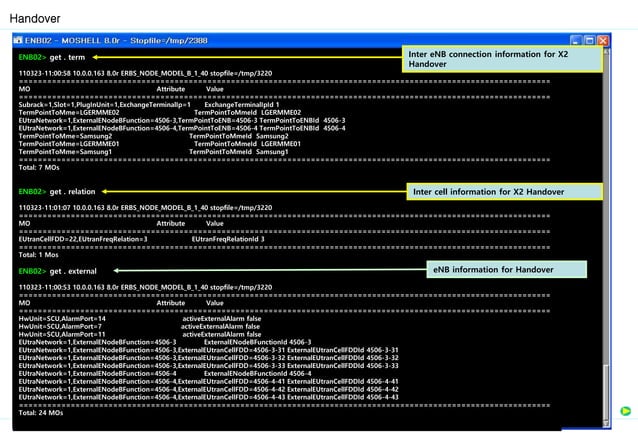 370410176 moshell-commands | PPT | Operating Systems | Computer Software and Applications