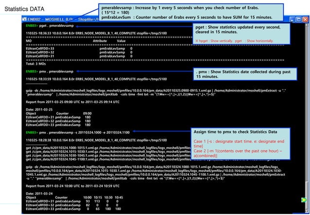 370410176 moshell-commands | PPT | Operating Systems | Computer Software and Applications