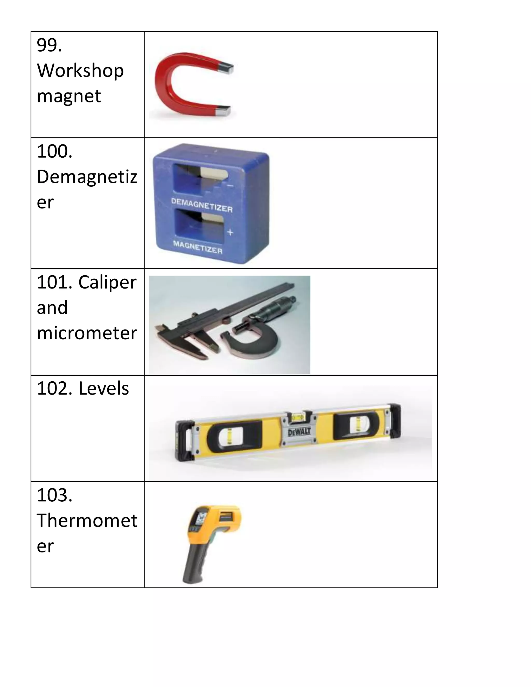 Aviation tools_ munna | DOCX