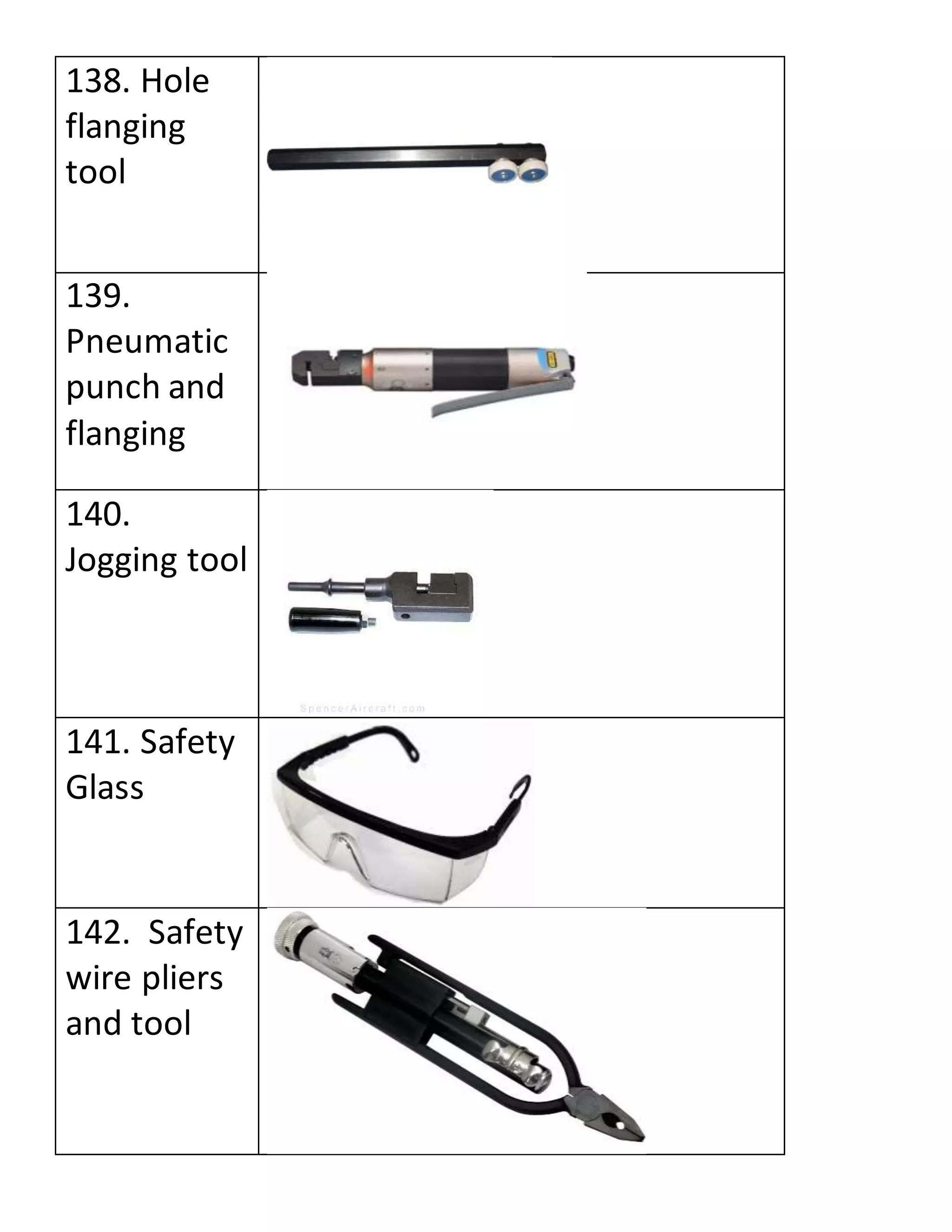 Aviation tools_ munna | DOCX