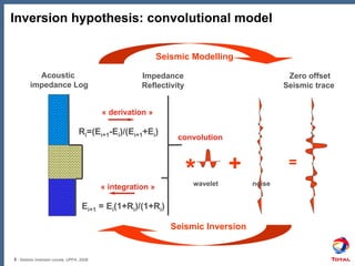 Seismic-Inversion1 - Petroleum Geophysics | PDF