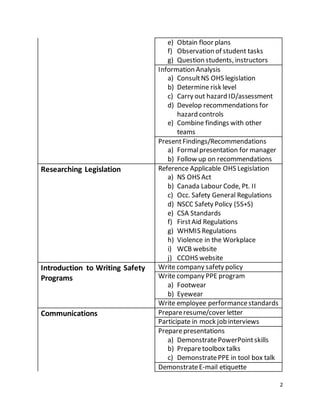 OHS Certificate Program Skills Matrix | PDF