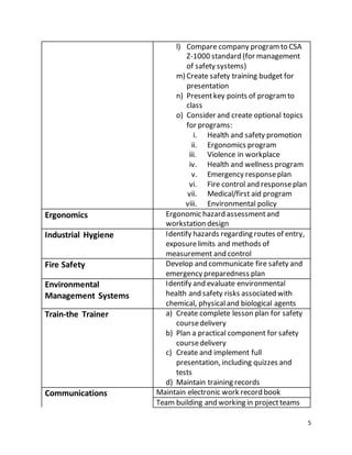 OHS Certificate Program Skills Matrix | PDF