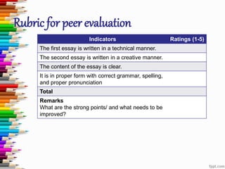 -Creative-Writing-Lesson-1-ppt.ppt