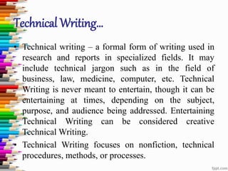 -Creative-Writing-Lesson-1-ppt.ppt