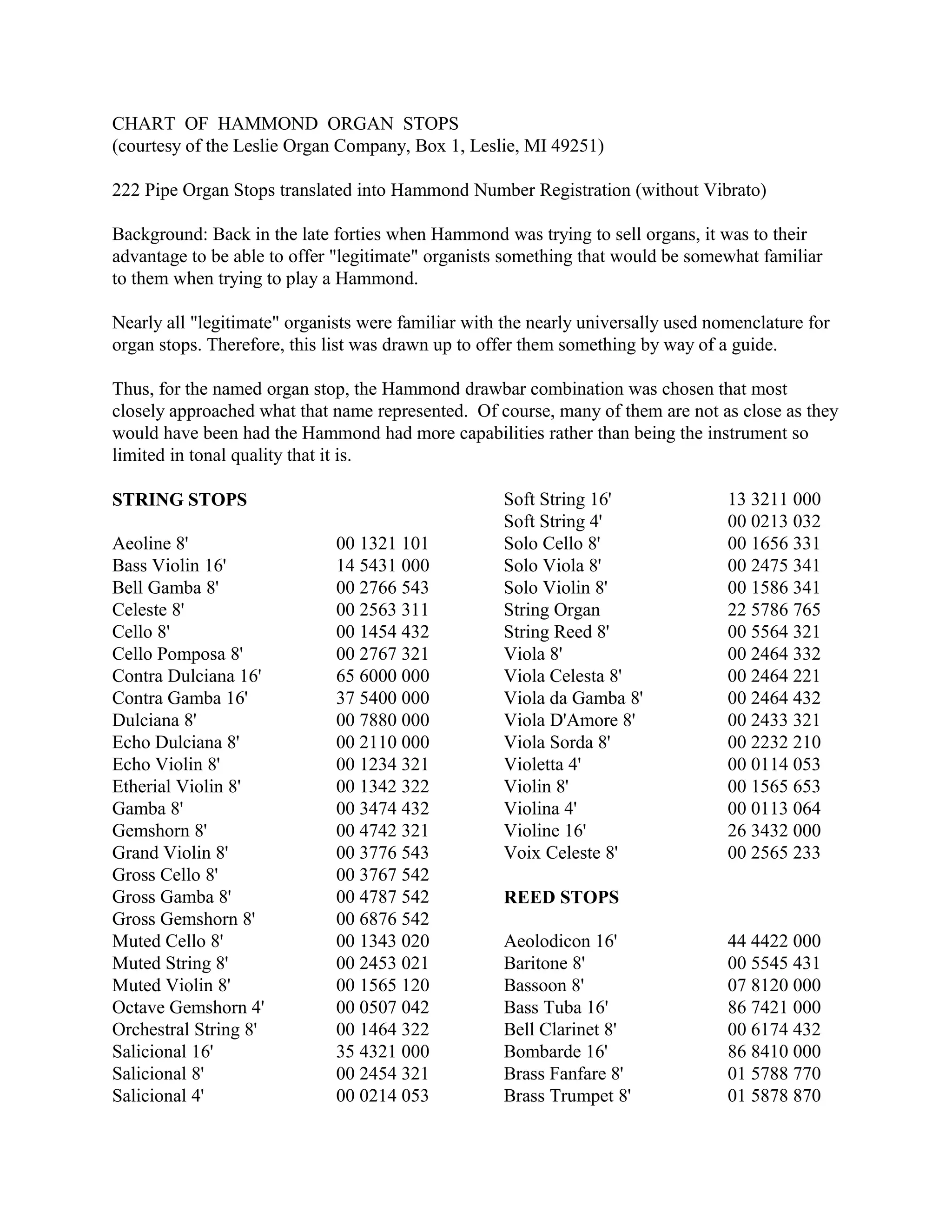 37109586 hammond-organ-stops | PDF