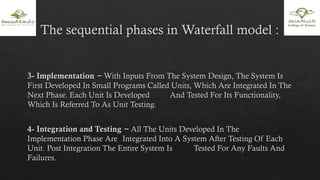 Software Engineering1 Development models | PPT