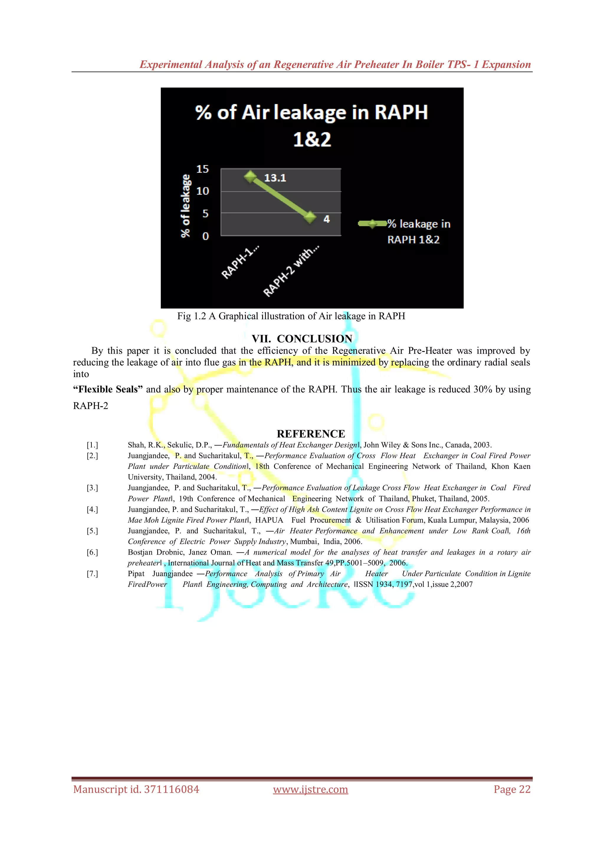 Experimental Analysis of an Regenerative Air Preheater In Boiler TPS- 1 ...