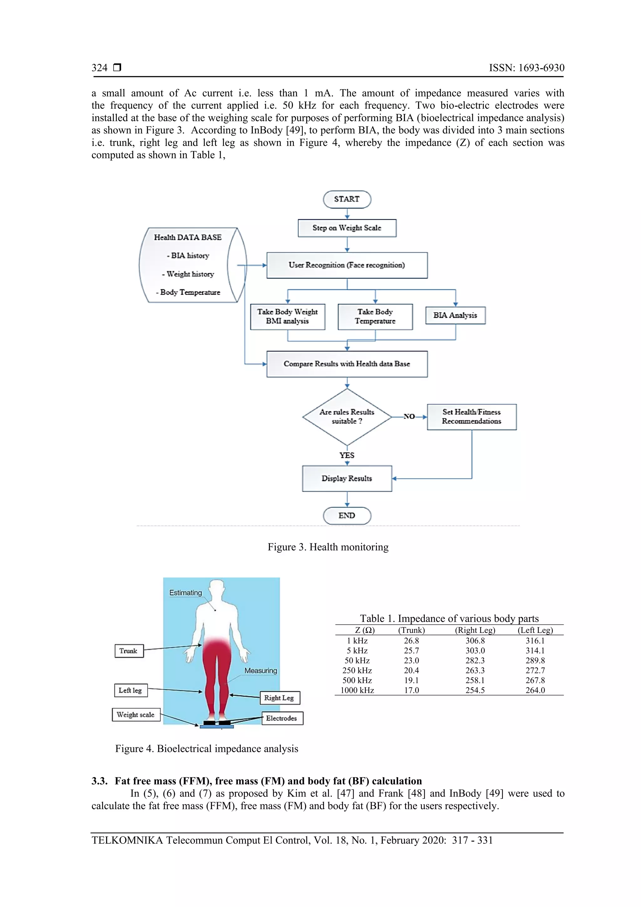 Smart health monitoring system using IoT based smart fitness mirror | PDF