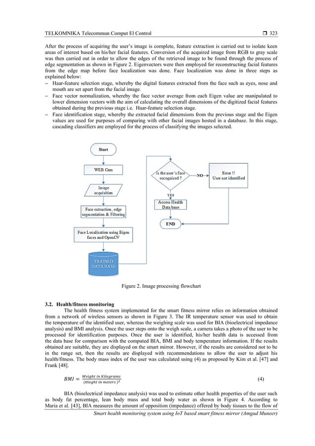 Smart health monitoring system using IoT based smart fitness mirror | PDF