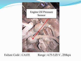 371245586-D155A-Sensors-Limitations-and-Fault-Code.pdf