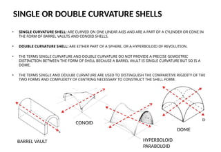 371261458-Shell-anedvdvdvdvdvd-Vaults.pptx