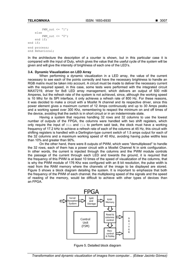 Transformation and dynamic visualization of images from computer through an FPGA in a matrix of LED