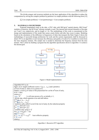 Impact of Crack Length into Pipe Conveying Fluid Utilizing Fast Fourier transform Computer ...