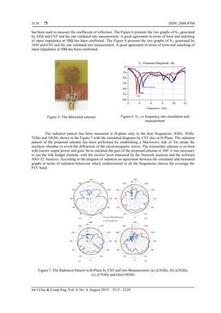 Novel fractal antenna for UWB applications using the coplanar waveguide ...