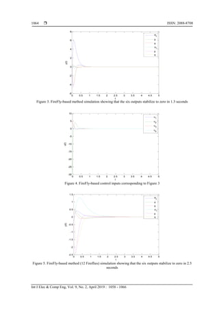 Robust pole placement using firefly algorithm | PDF