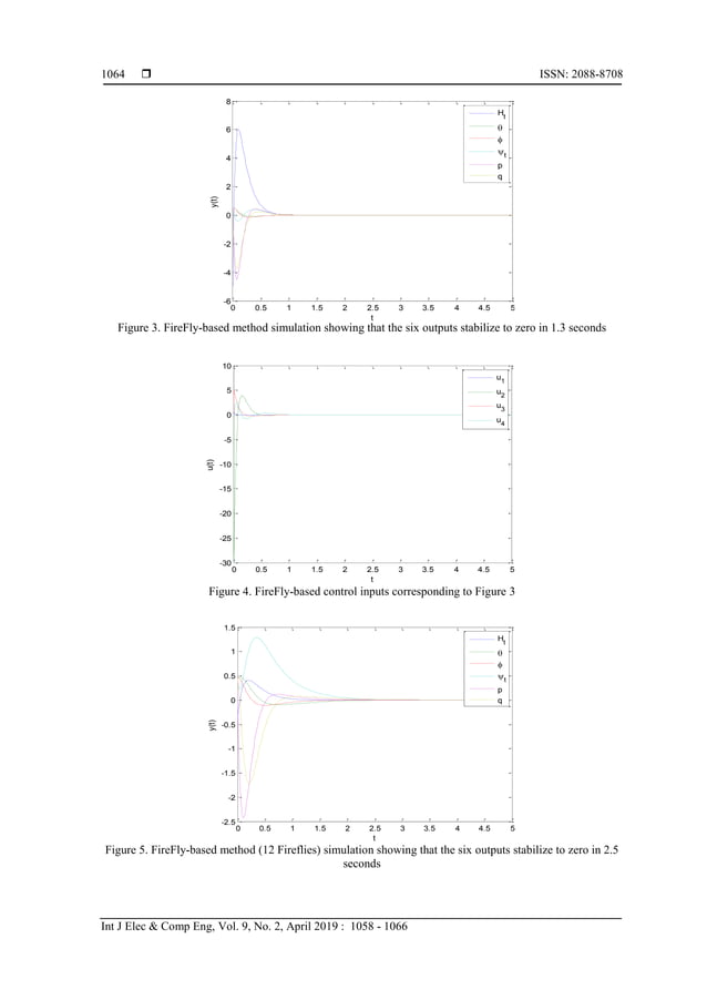 Robust Pole Placement Using Firefly Algorithm Pdf