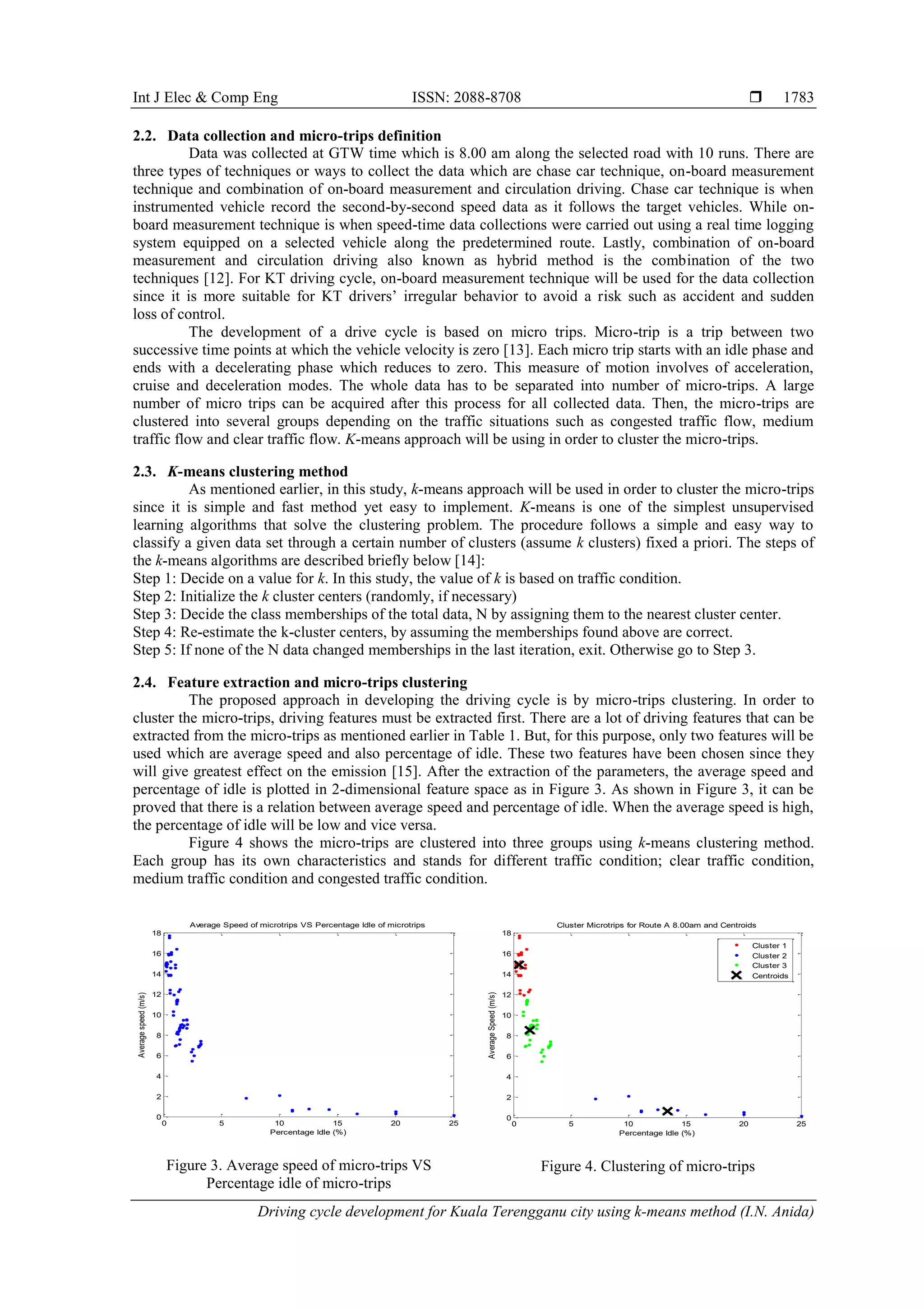 Driving cycle development for Kuala Terengganu city using k-means method | PDF