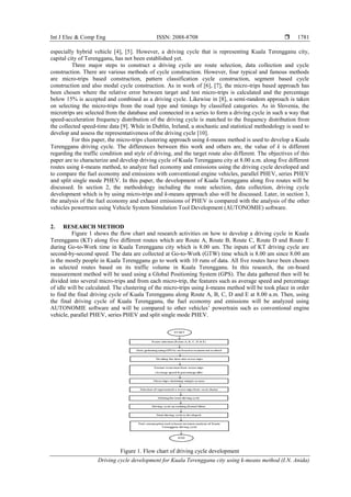 Driving cycle development for Kuala Terengganu city using k-means method | PDF