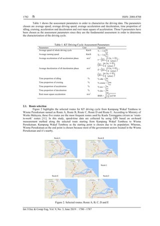 Driving cycle development for Kuala Terengganu city using k-means method | PDF