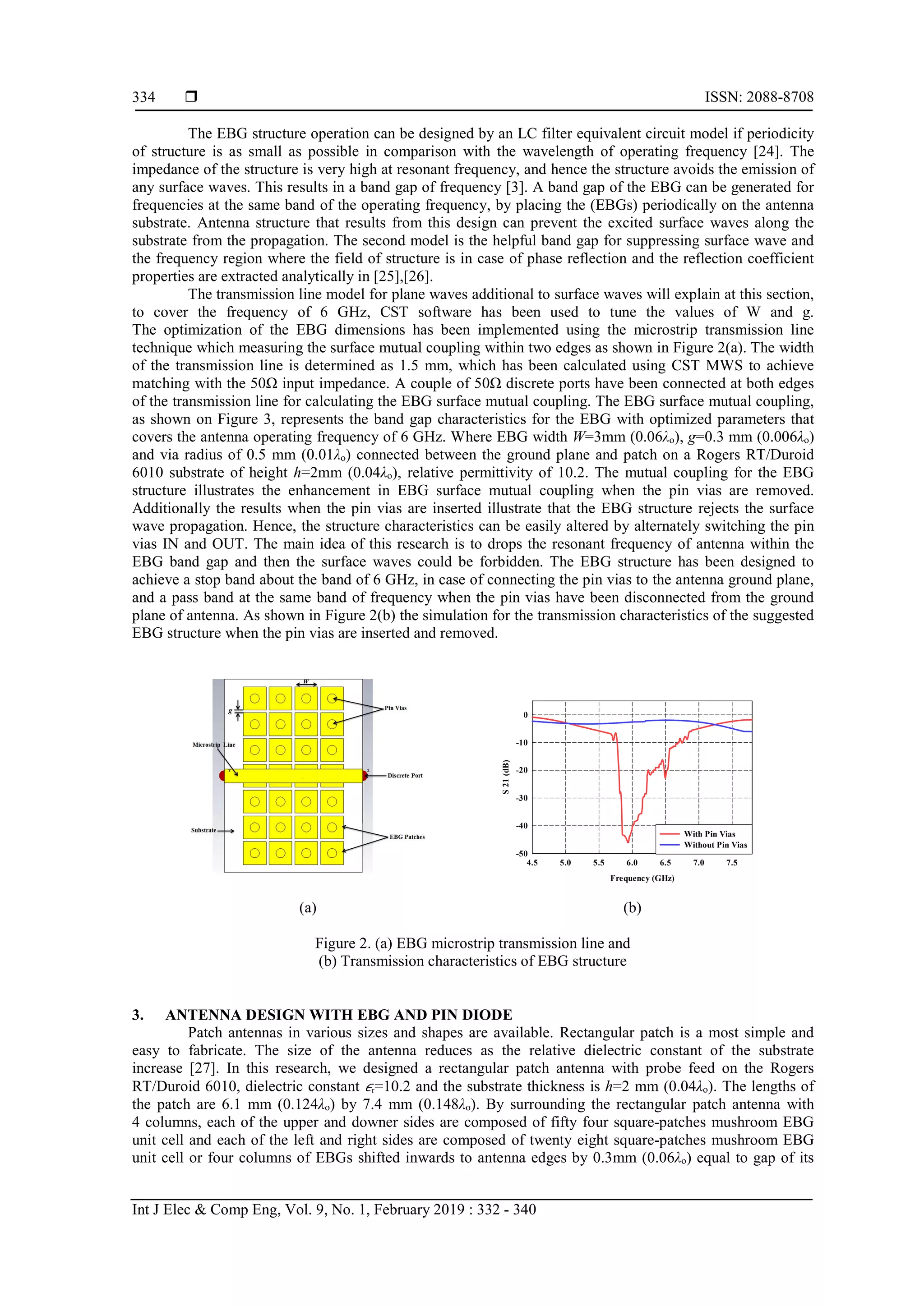 Radiation pattern control of microstrip antenna in elevation and ...