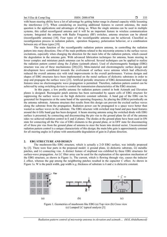 Radiation pattern control of microstrip antenna in elevation and ...