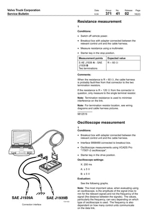 371 41 data links, fault tracing VOLVO V2.pdf