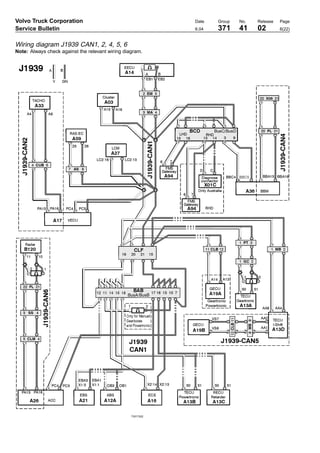 371 41 data links, fault tracing VOLVO V2.pdf