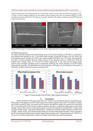 Adhesion studies of the atmospheric pressure plasma treated polypropylene fabric coated with ...