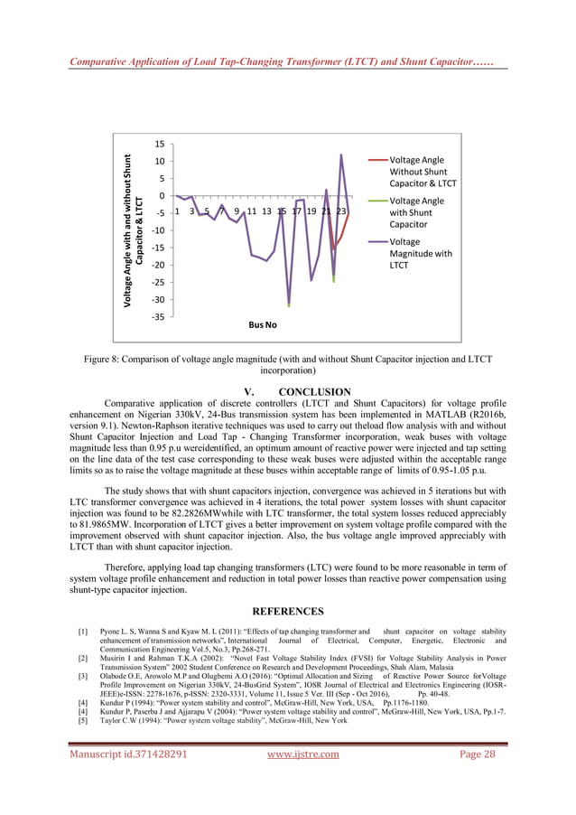 Comparative Application of Load Tap-Changing Transformer (LTCT) and Shunt Capacitor for Voltage ...