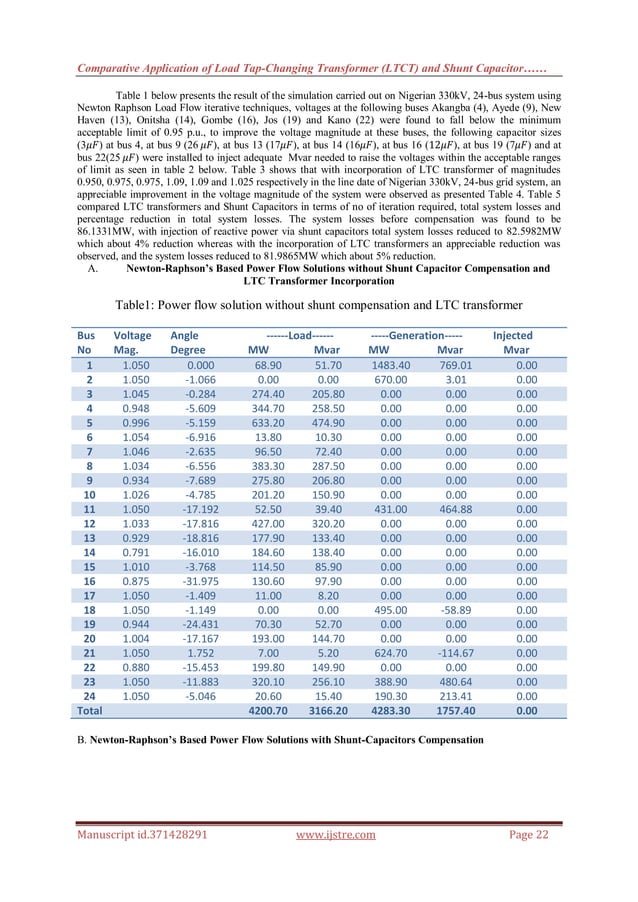Comparative Application of Load Tap-Changing Transformer (LTCT) and Shunt Capacitor for Voltage ...