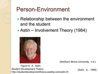Fox_EDU644_Student Development Theory | PPTX