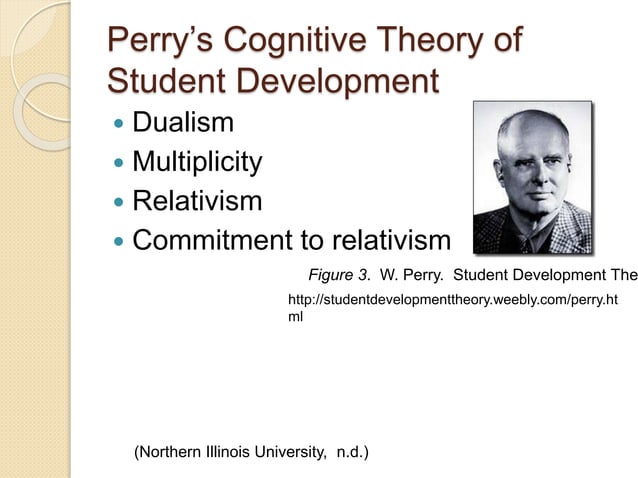 Fox_EDU644_Student Development Theory | PPT