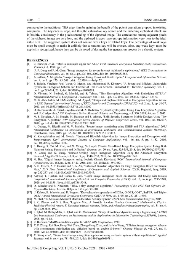 Extended Of Tea A 256 Bits Block Cipher Algorithm For Image Encryption Pdf