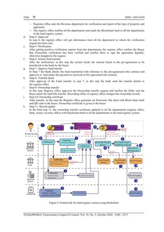 Blockchain-based framework for secure and reliable land registry system | PDF