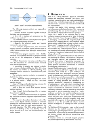 Smart Curriculum Mapping and Its Role in Outcome-based Education | PDF