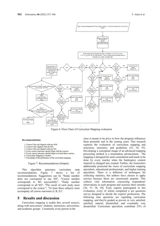 Smart Curriculum Mapping and Its Role in Outcome-based Education | PDF