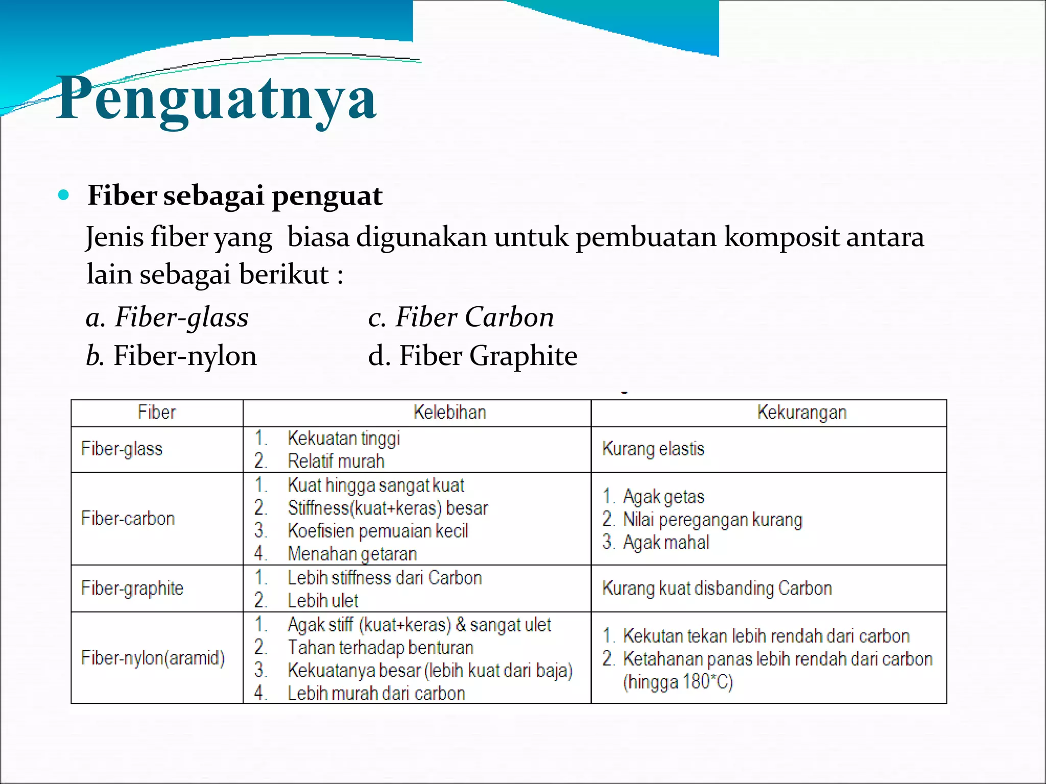 371719477-Komposit-ppt.pptx