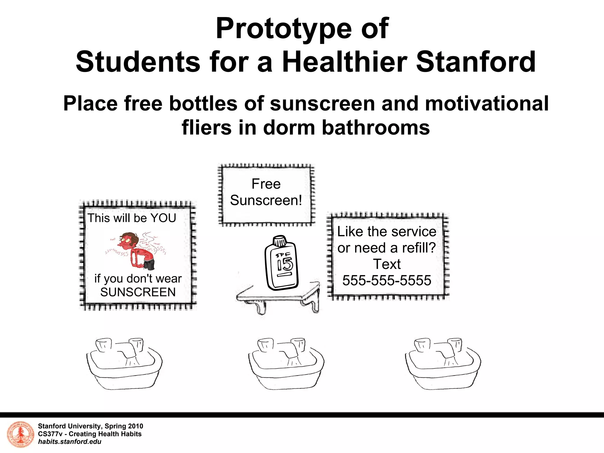 Sunscreen Conceptual Design | PPT