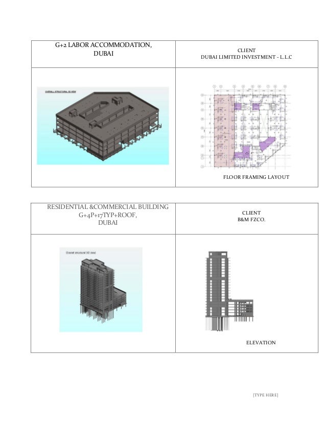 BIM Portfolio