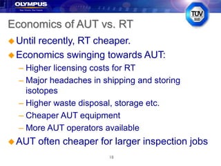 371927672-PAUT-and-RT.ppt