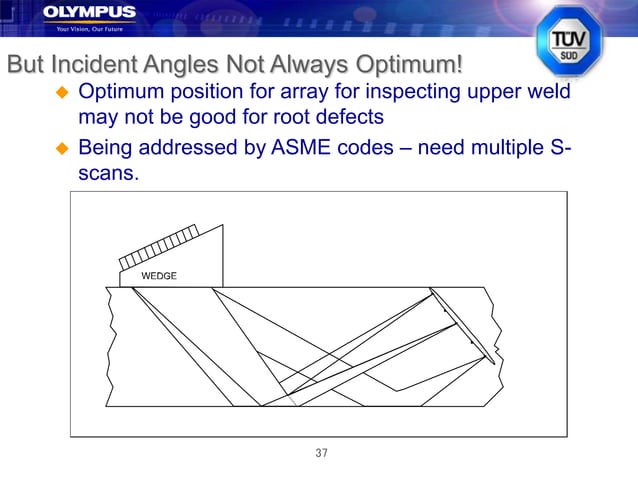 371927672-PAUT-and-RT.ppt