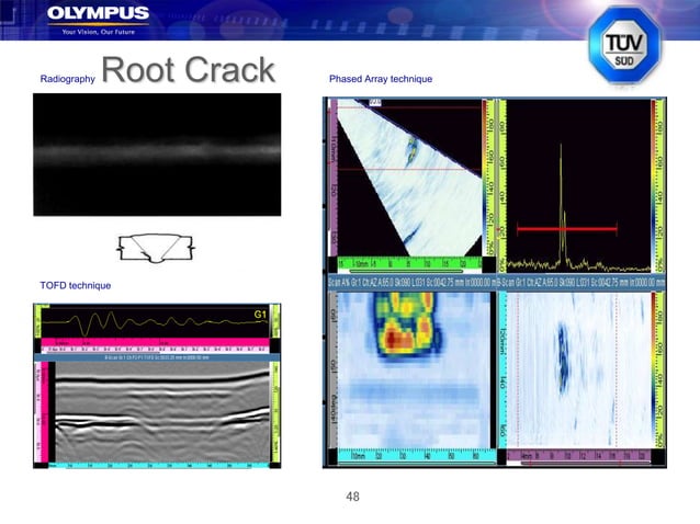 371927672-PAUT-and-RT.ppt