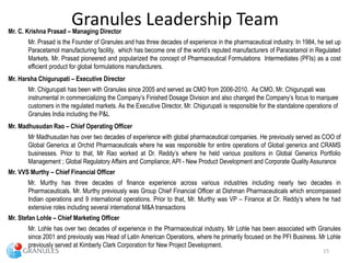 Granules Corporate ppt | PPT