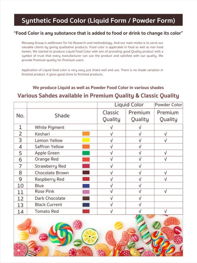 MECOLOR NATURAL FOOD COLOR BROCHURE | PDF