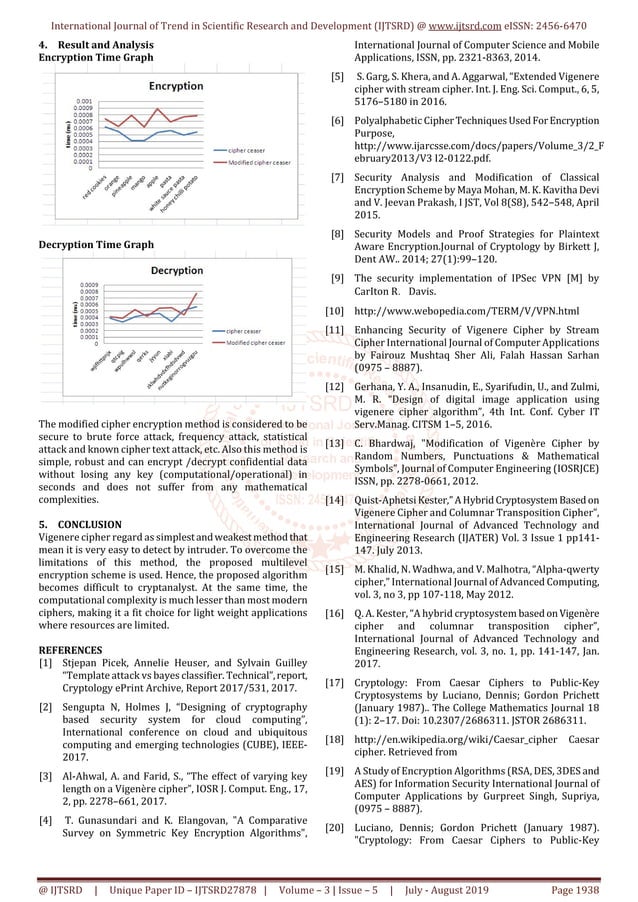 Cryptosystem Based On Modified Vigenere Cipher Using Encryption Technique Pdf