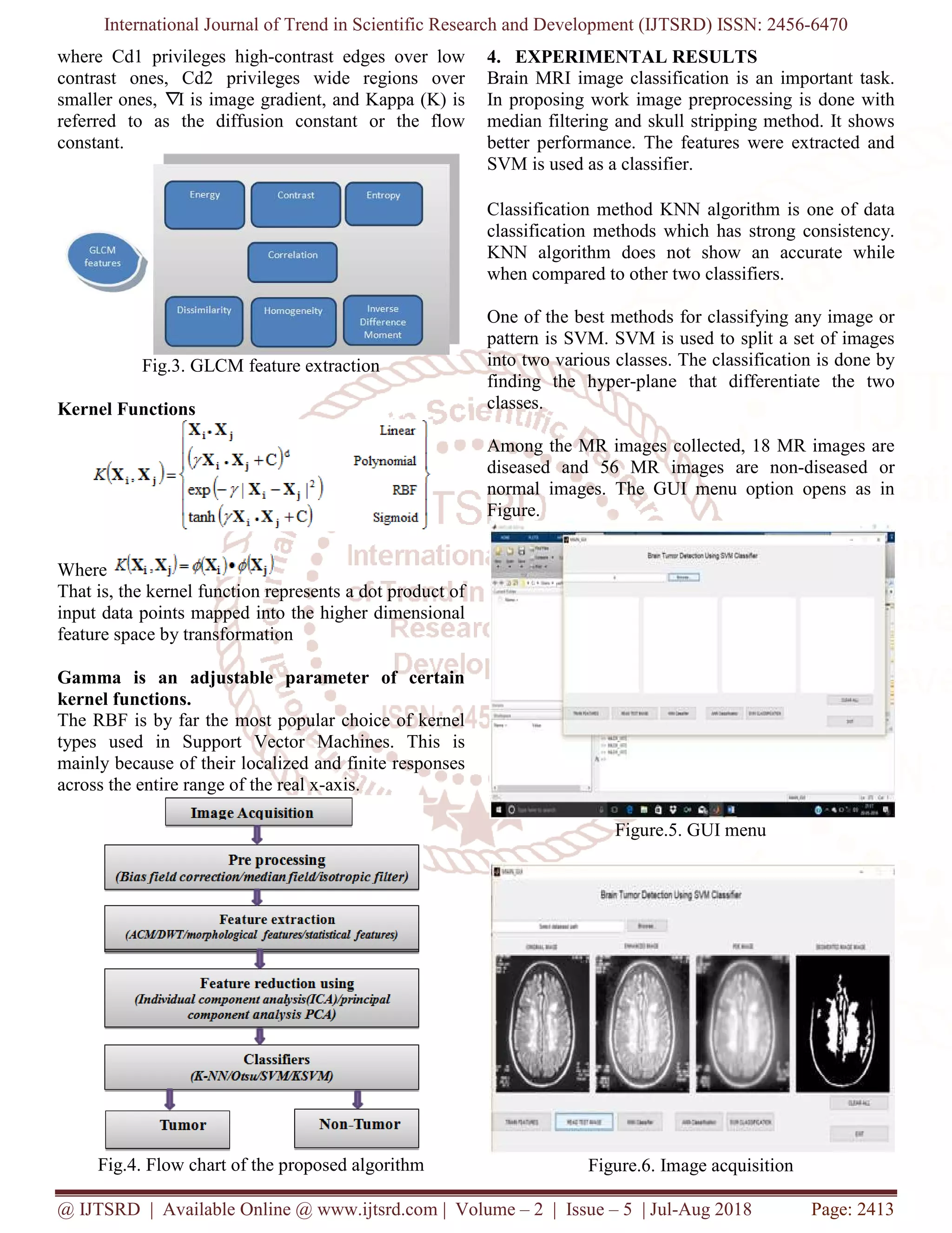 Svm Classifiers At It Bests In Brain Tumor Detection Using Mr Images