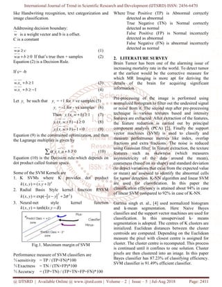 SVM Classifiers at it Bests in Brain Tumor Detection using MR Images | PDF
