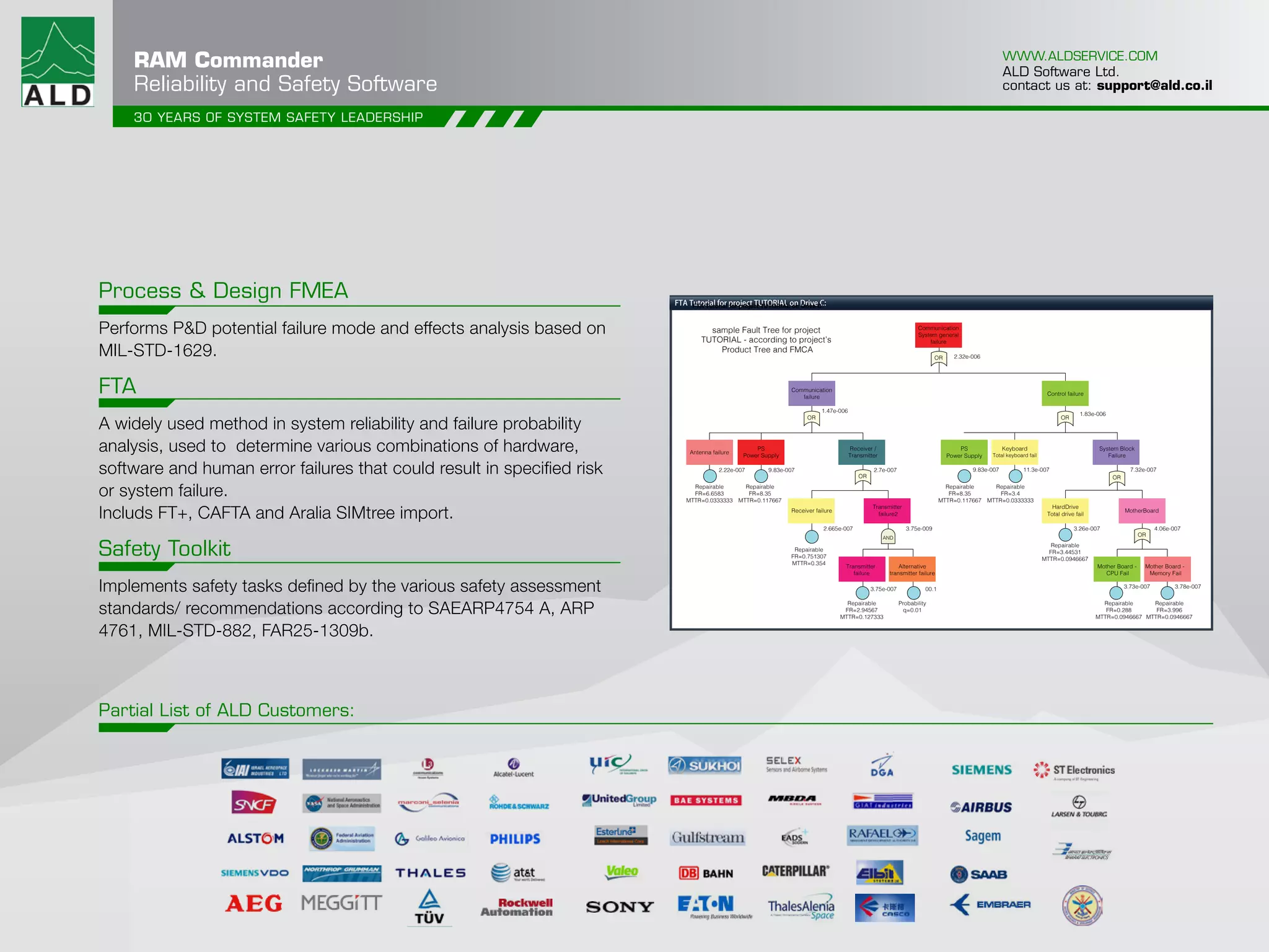 RAM_Commander_Brochure | PDF