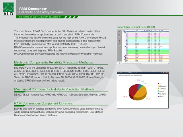 RAM_Commander_Brochure | PPT